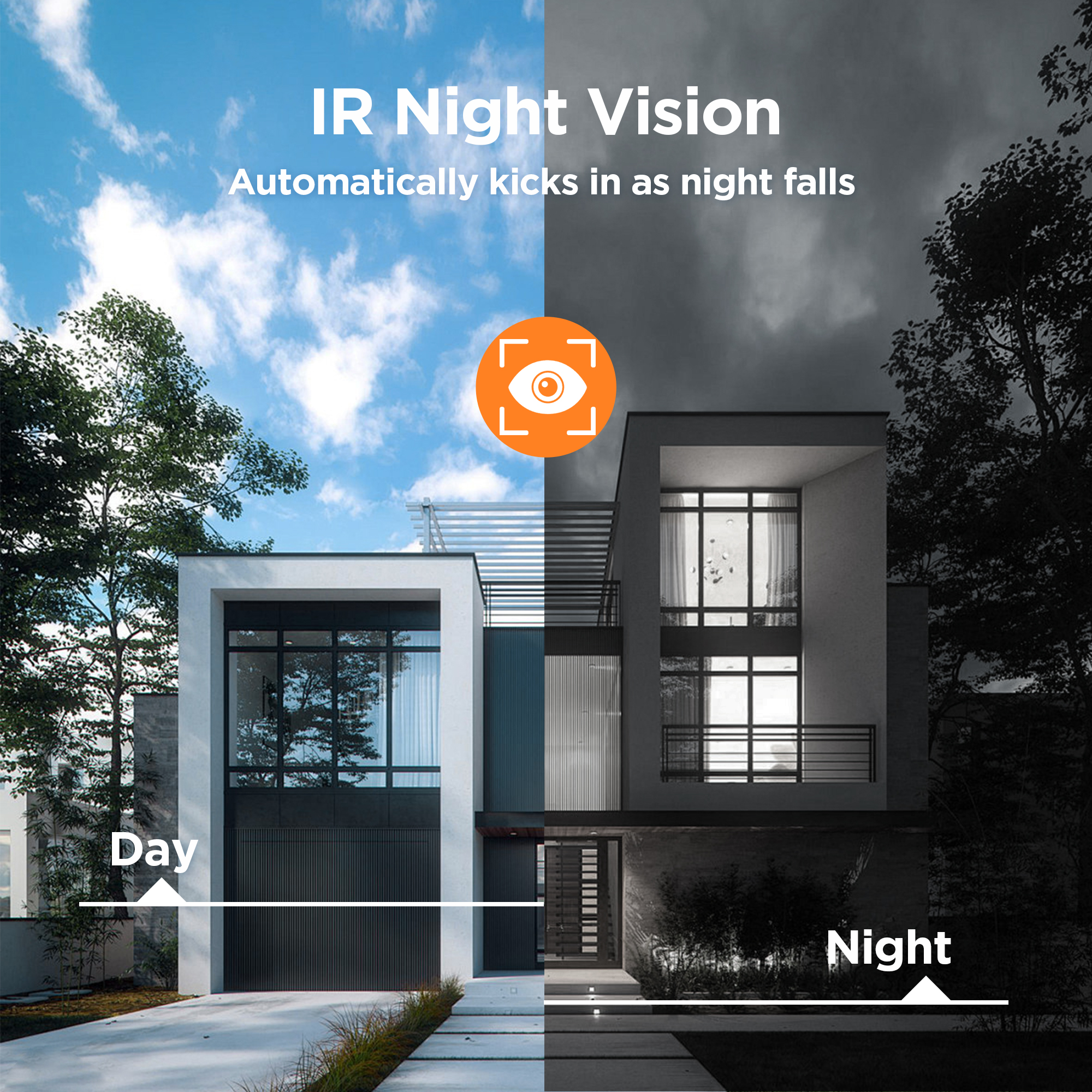 TIGERSECU 5MP Super HD 4-in-1 Security Camera (Power Supply and Coaxial ...