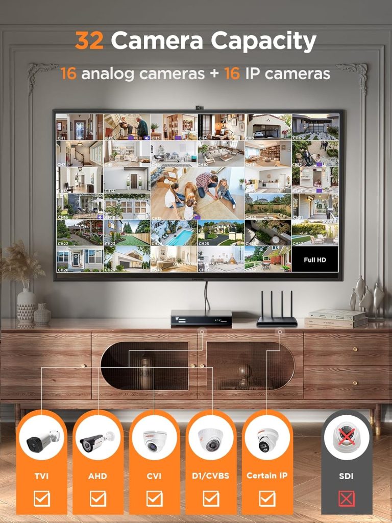 TIGERSECU Ultra HD 5MP 16-Channel Hybrid DVR Recorder Without Hard Drive (Cameras Not Included ...